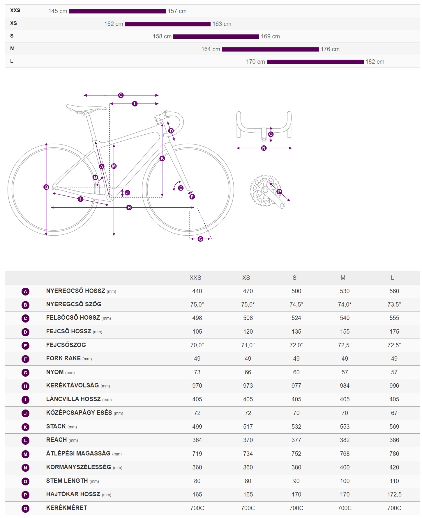LIV ENVILIV ADVANCED PRO - Országúti kerékpárok