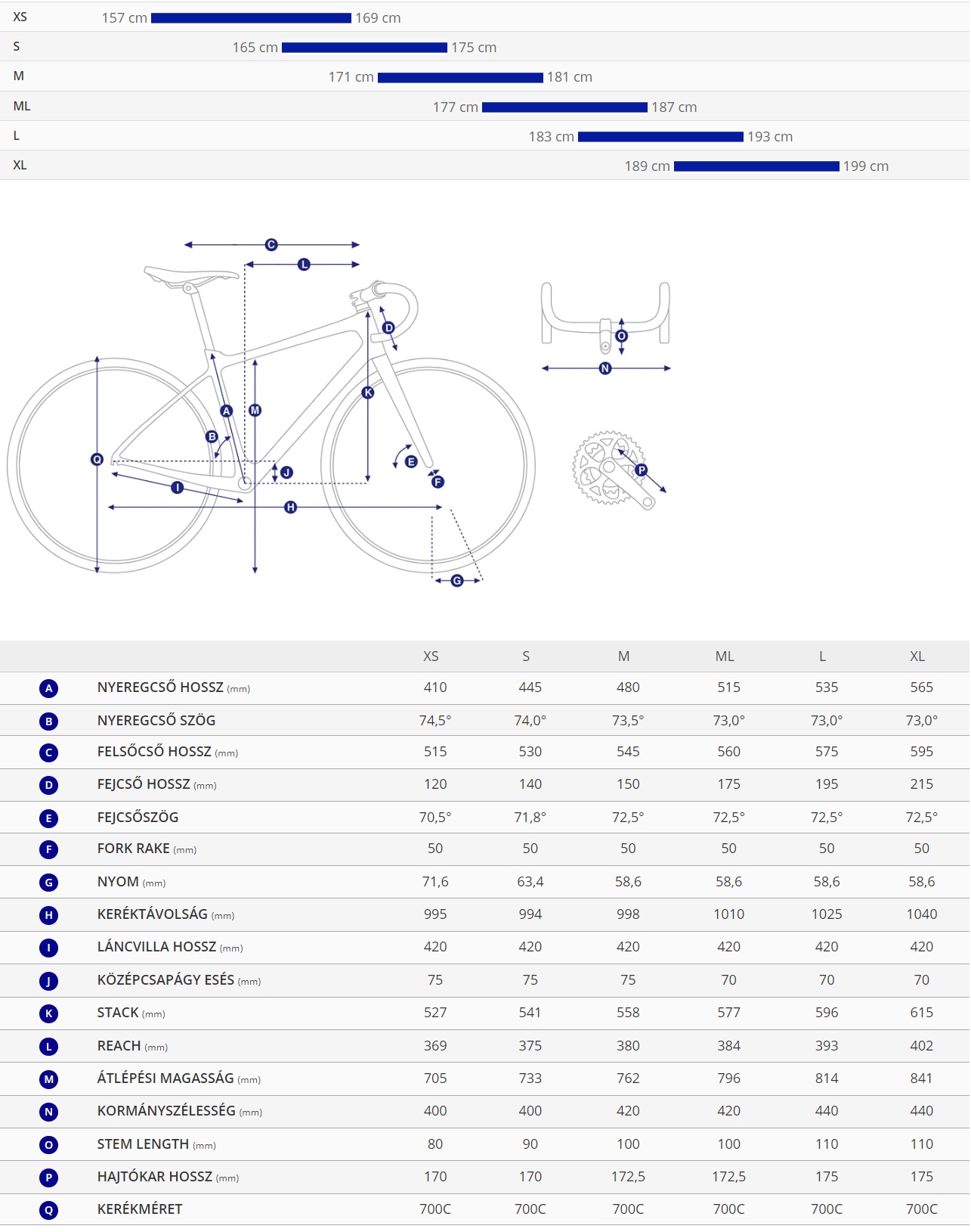 GIANT DEFY Advanced SL 1 - 2025 GIANT és LIV