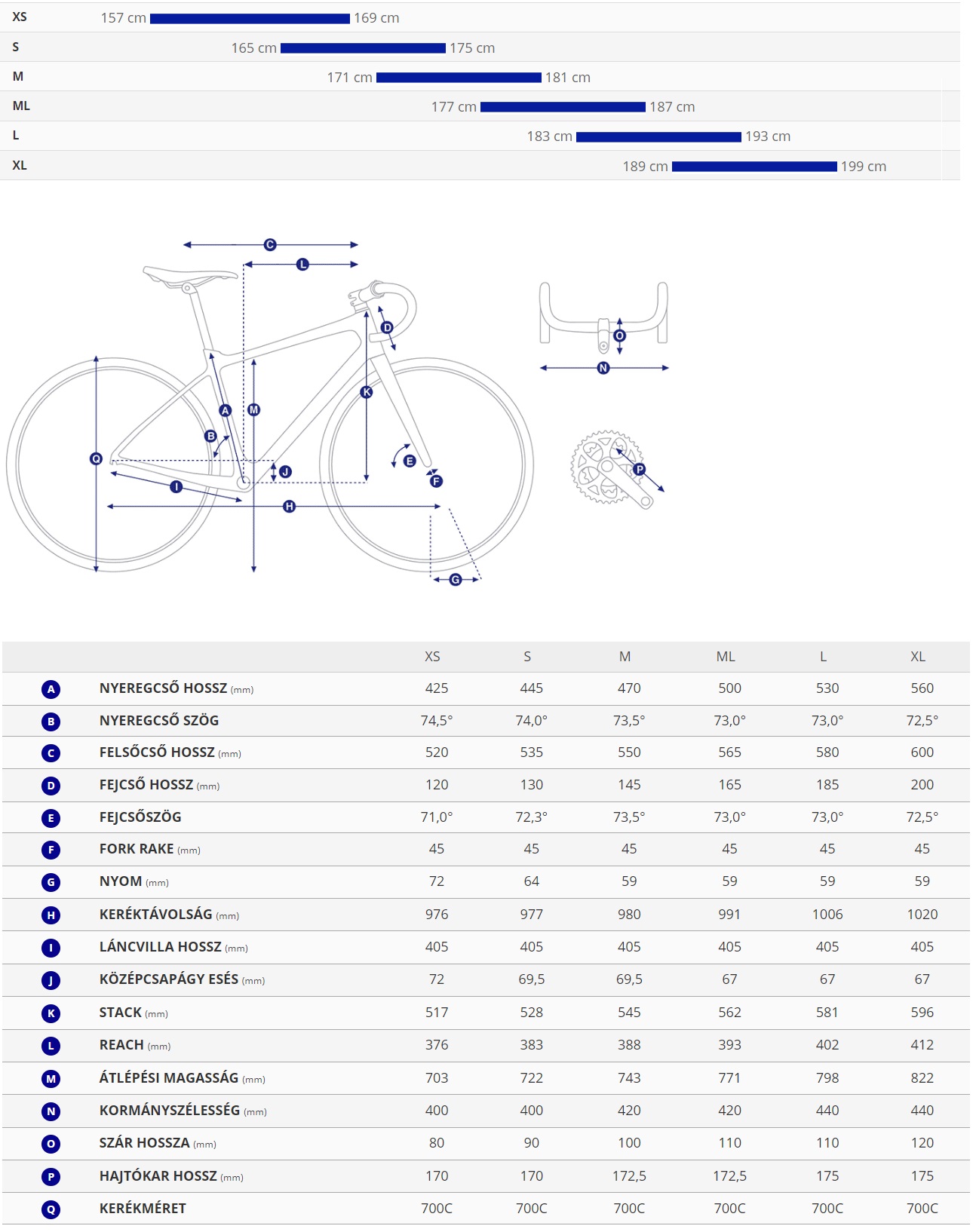 GIANT TCR Advanced 1 KOM - 2025 GIANT és LIV